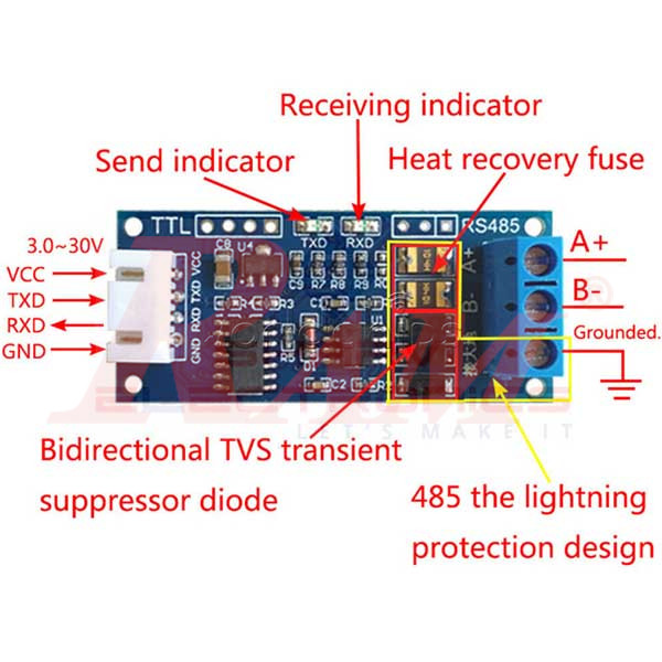 Kit MAX485 - RS485 Converter to TTL Level | RAM Electronics website